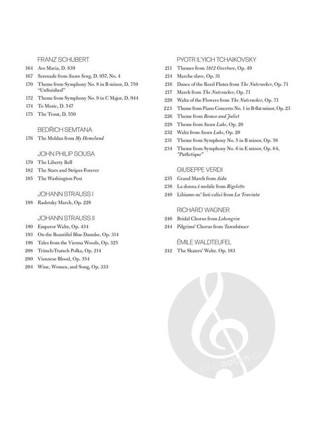 The Most Famous Classical Music for Easier Piano » all-sheetmusic.com