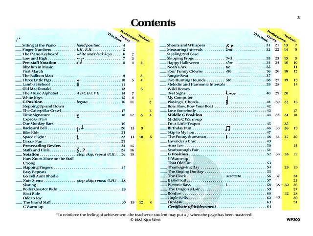 Bastien Piano Basics Primer » all-sheetmusic.com - KJWP200