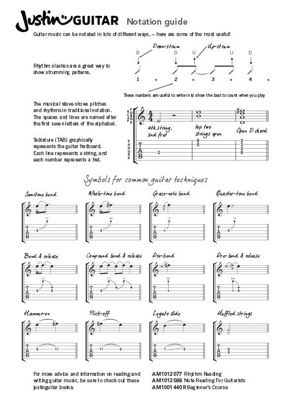 Shop JustinGuitar Sheet Music Online | all-sheetmusic.com