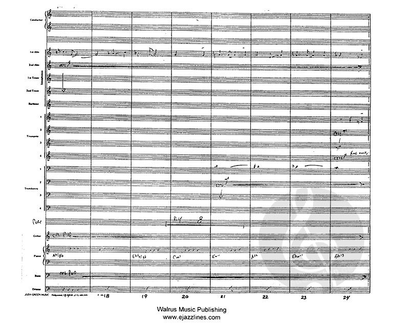I Remember by Gordon Goodwin » Jazz Ensemble Sheet Music (Score)