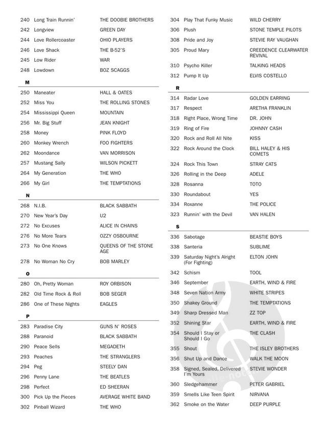 The Bassist's Fake Book » Bass Sheet Music , Shop now!