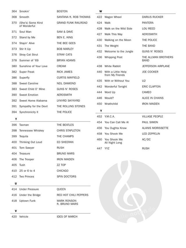 The Bassist's Fake Book » Bass Sheet Music , Shop now!