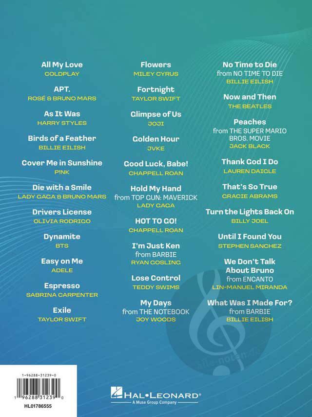 Popular Sheet Music of the 2020s » Sheet Music for Piano