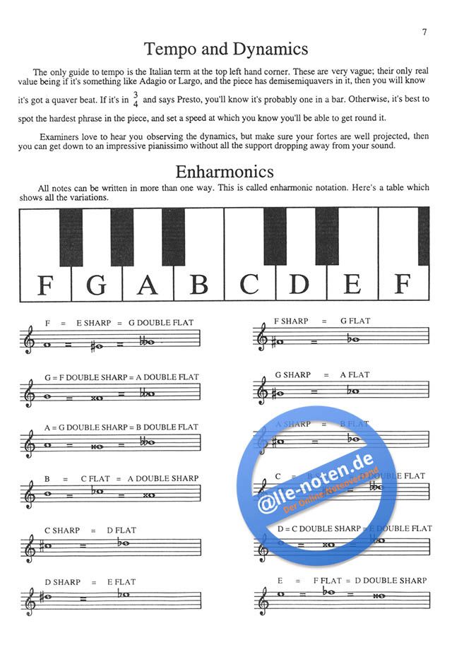Clarinet Sight-Reading by Paul Harvey » Sheet Music for Clarinet