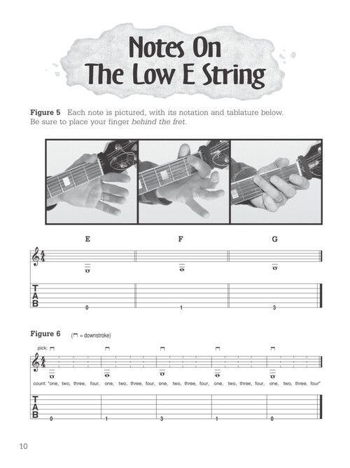 Guitar Notes For Beginners Kids