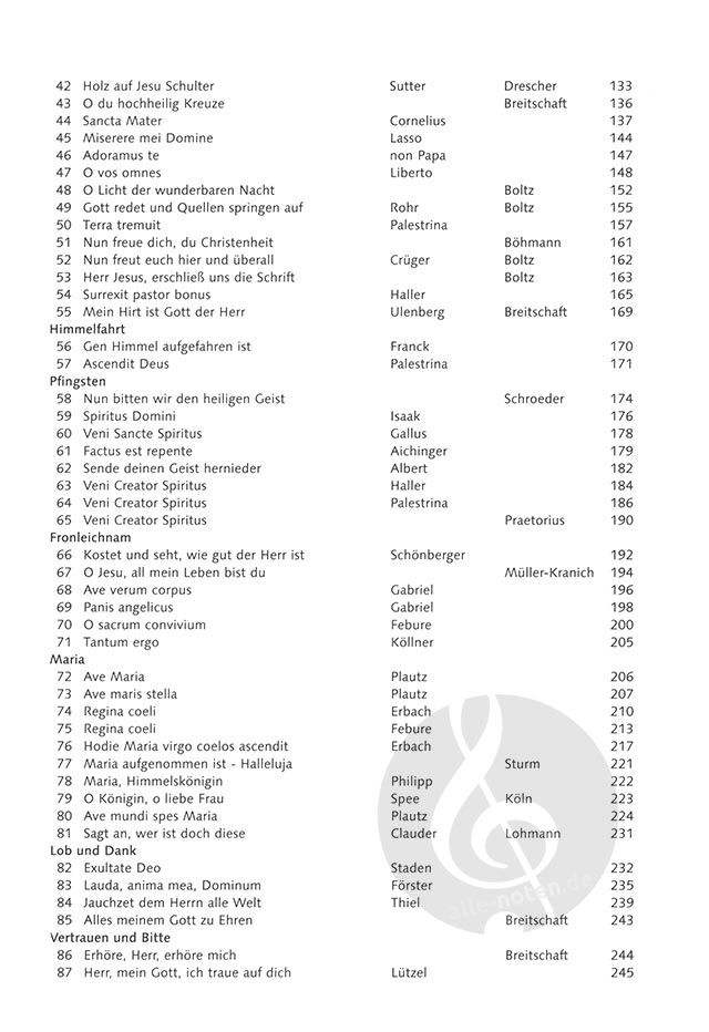 Mainzer Chorbuch by Mathias Breitschaft » Mixed Choir Sheet Music