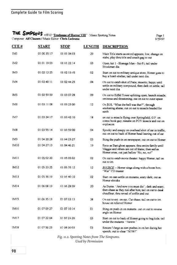 Complete Guide To Film Scoring (Richard Davis) » Music Books