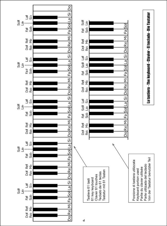 Bendinelli Massimo Piano Chords » all-sheetmusic.com