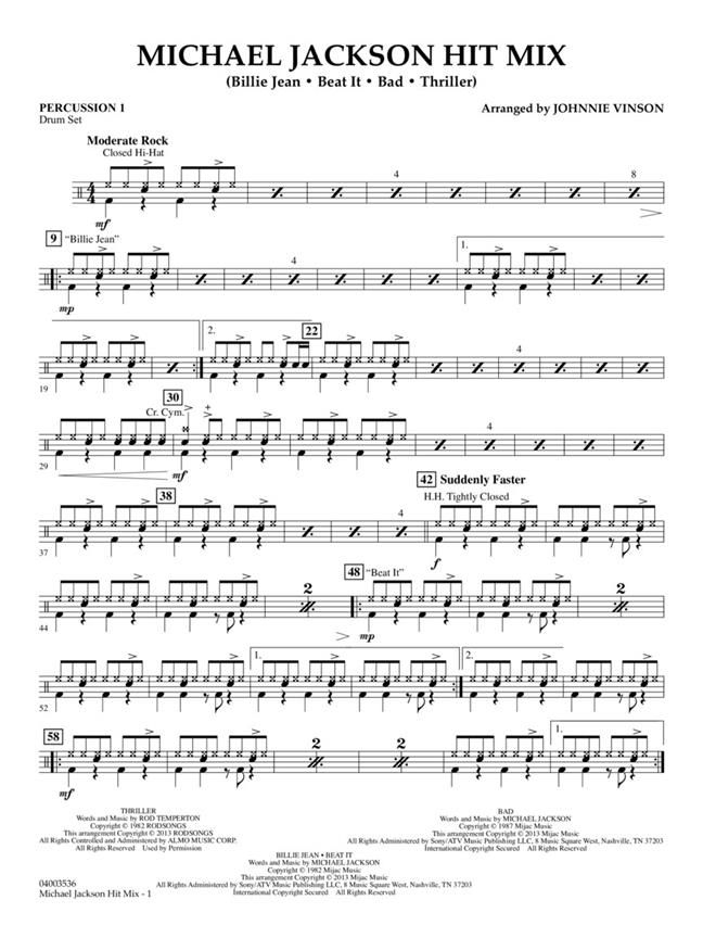 Michael Jackson Hit Mix (Michael Jackson) » Sheet Music for Concert Band