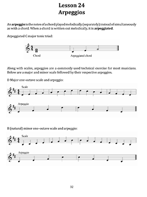 First Lessons Music Theory » all-sheetmusic.com